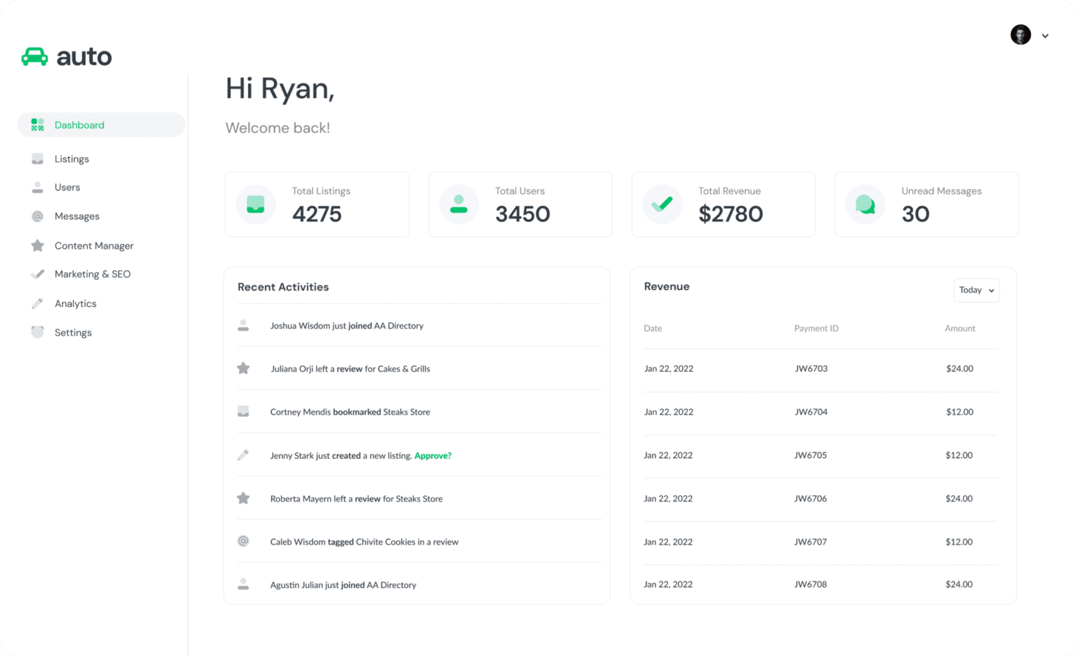 Inbox dashboard view - My Marketplace Builder